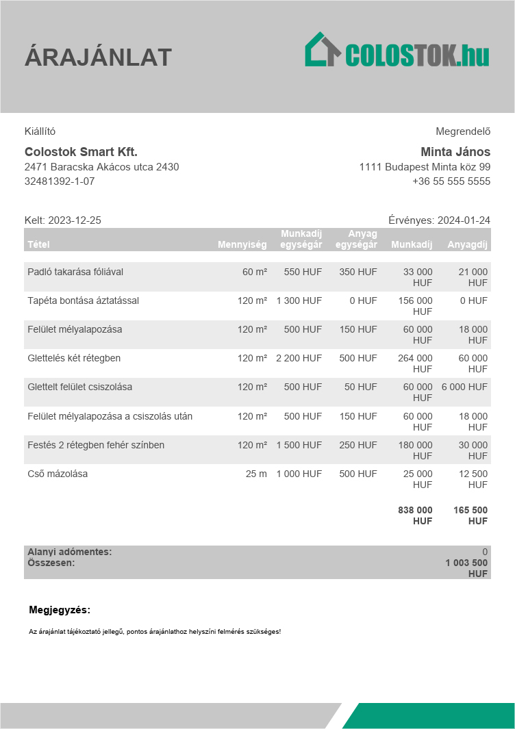 Hogyan válasszuk ki a legjobb árajánlat mintát a Colostok.hu-n? - Colostok